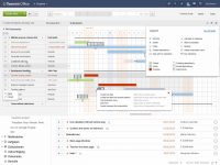 Open Workbench Project management software - Projektmanagement Freeware
