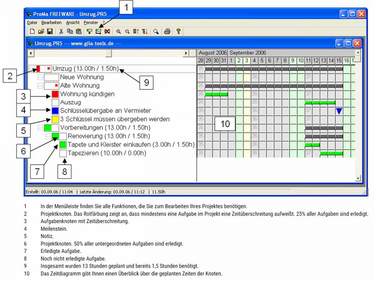 Projektplanung - Projektmanagement Freeware