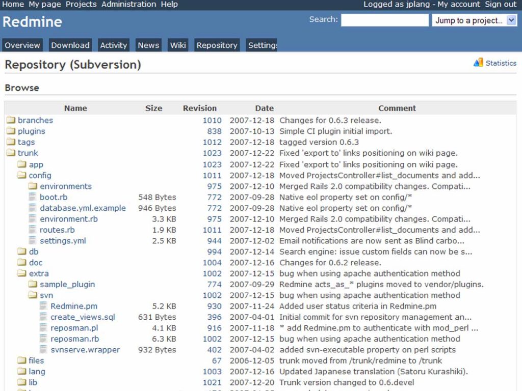 Redmine Projektmanagement Tool webbasiert - Projektmanagement Freeware