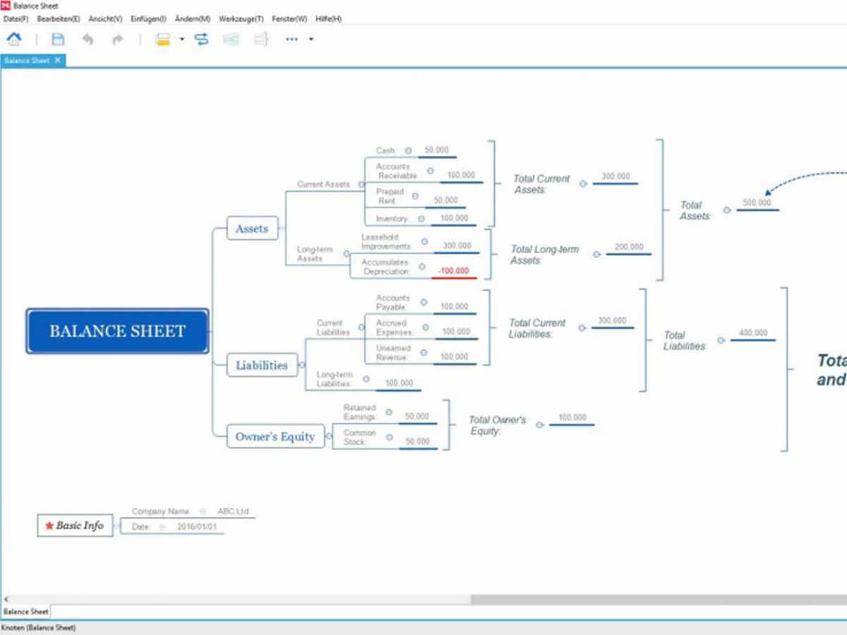 Word Vorlage Pflichtenheft - Projektmanagement Freeware