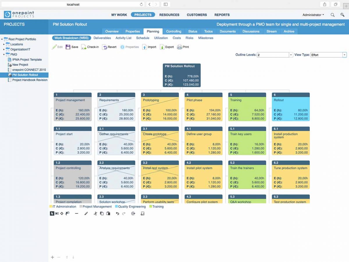 Word Vorlage Pflichtenheft - Projektmanagement Freeware