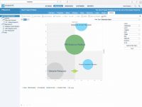 Onepoint Project Opensource Projektmanagement Software - Projektmanagement Freeware