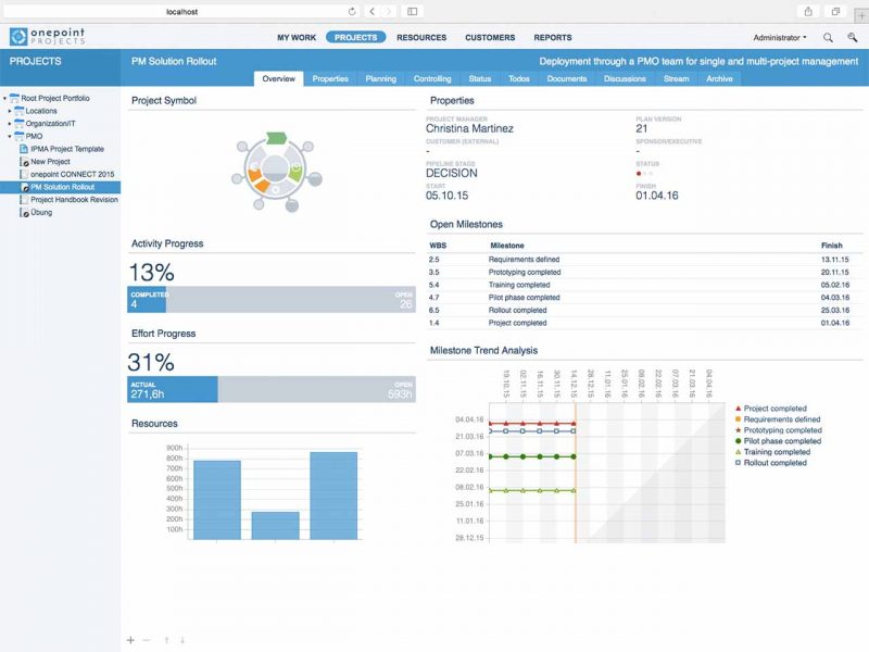 GanttProject Open Source Projektverwaltung - Projektmanagement Freeware GanttProject Open Source Projektverwaltung - Projektmanagement Freeware