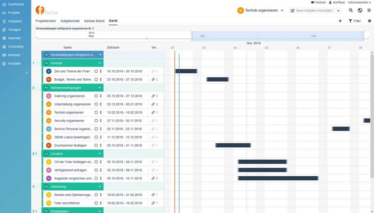 Anforderungsliste im Projektmanagement als Excel Vorlage ...